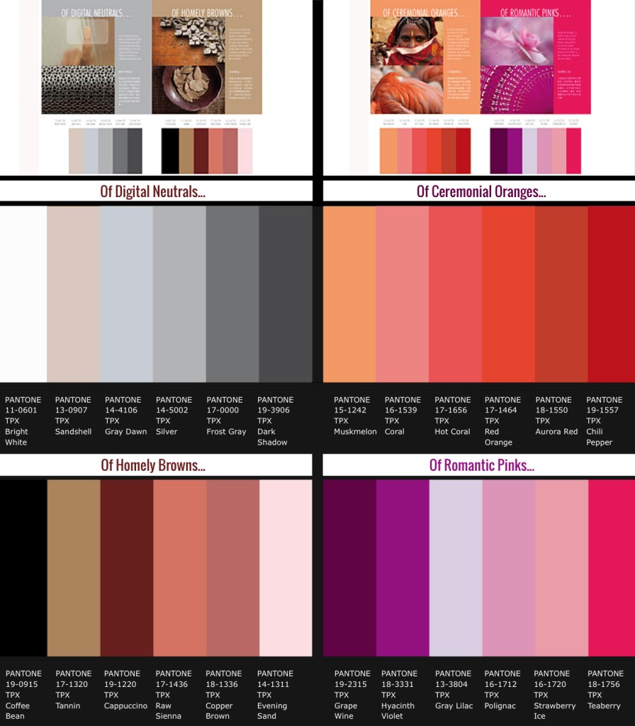 SpinExpo Spring/Summer 2014 Fashion & Color Trends - Fashion Trendsetter